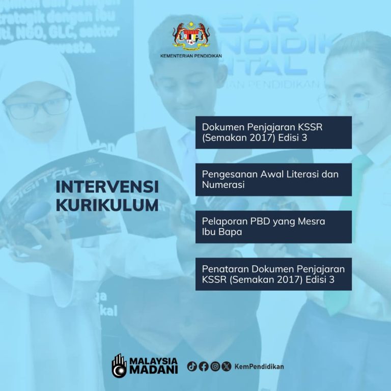 KPM Perkenal Program Intervensi Kurikulum Beri Tumpuan Penguasaan Literasi, Numerasi Dan ...